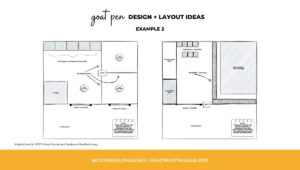 Goat pen ideas and design - Grazing with Leslie