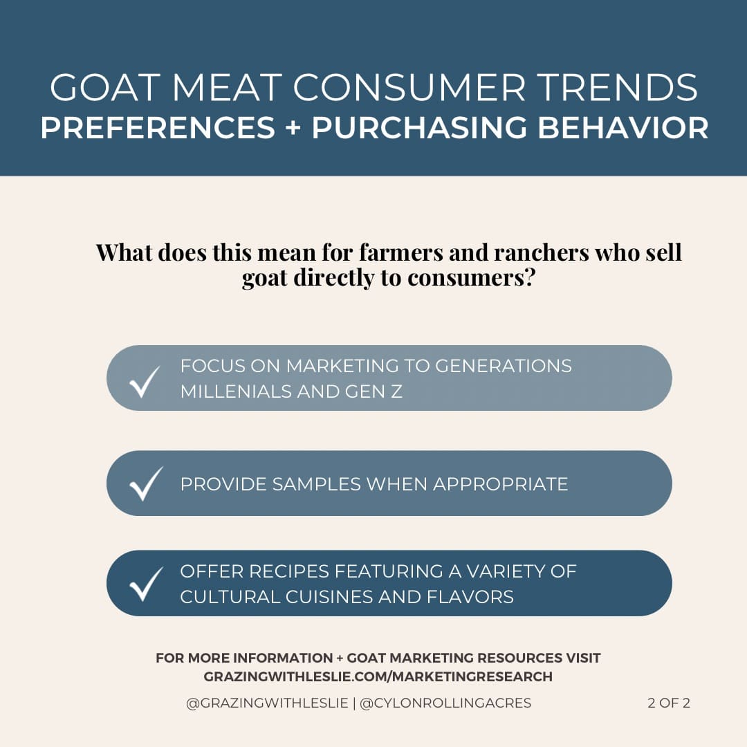 New goat meat research findings on consumer behavior - Grazing with Leslie